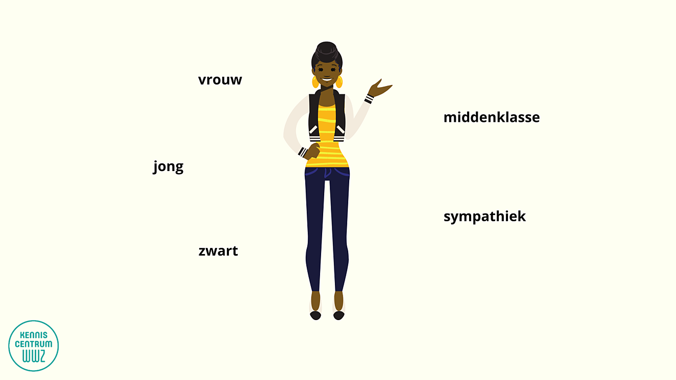 Wat is kruispuntdenken? | Kenniscentrum Welzijn, Wonen, Zorg