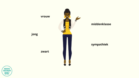 Wat is kruispuntdenken? | Kenniscentrum Welzijn, Wonen, Zorg